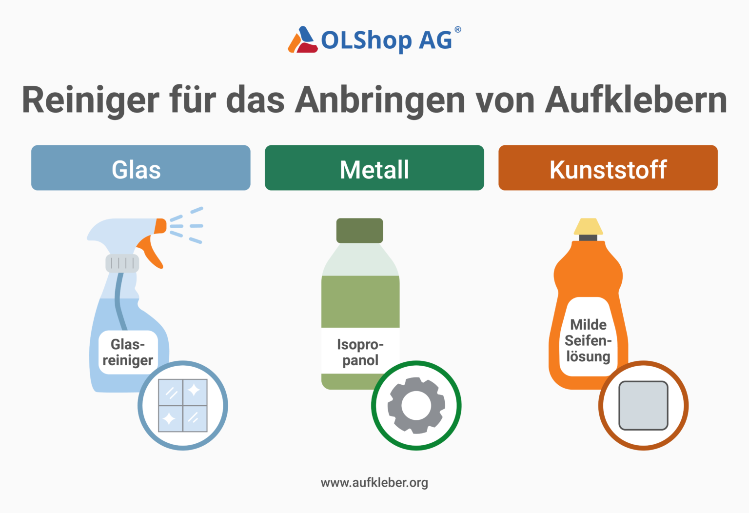 Aufkleber anbringen – Fehler vermeiden & Tipps