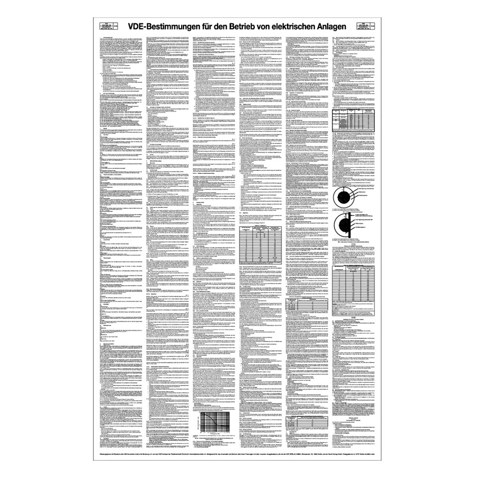 VDE-Bestimmungen für den Betrieb von elektrischen Anlagen - Aufkleber-Shop